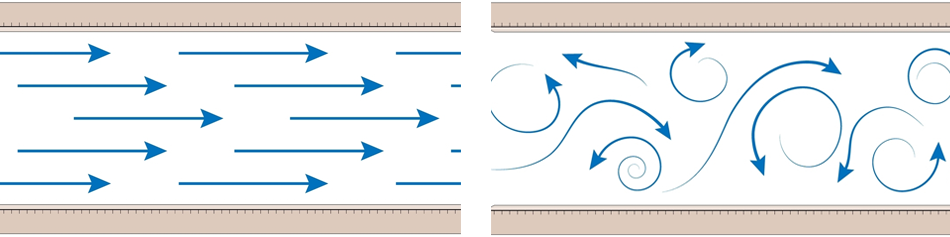 Understanding heart damage caused by turbulent blood